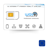 How can I find my SIM card number / SIM ID (ICCID) on my phone? – Wave ...