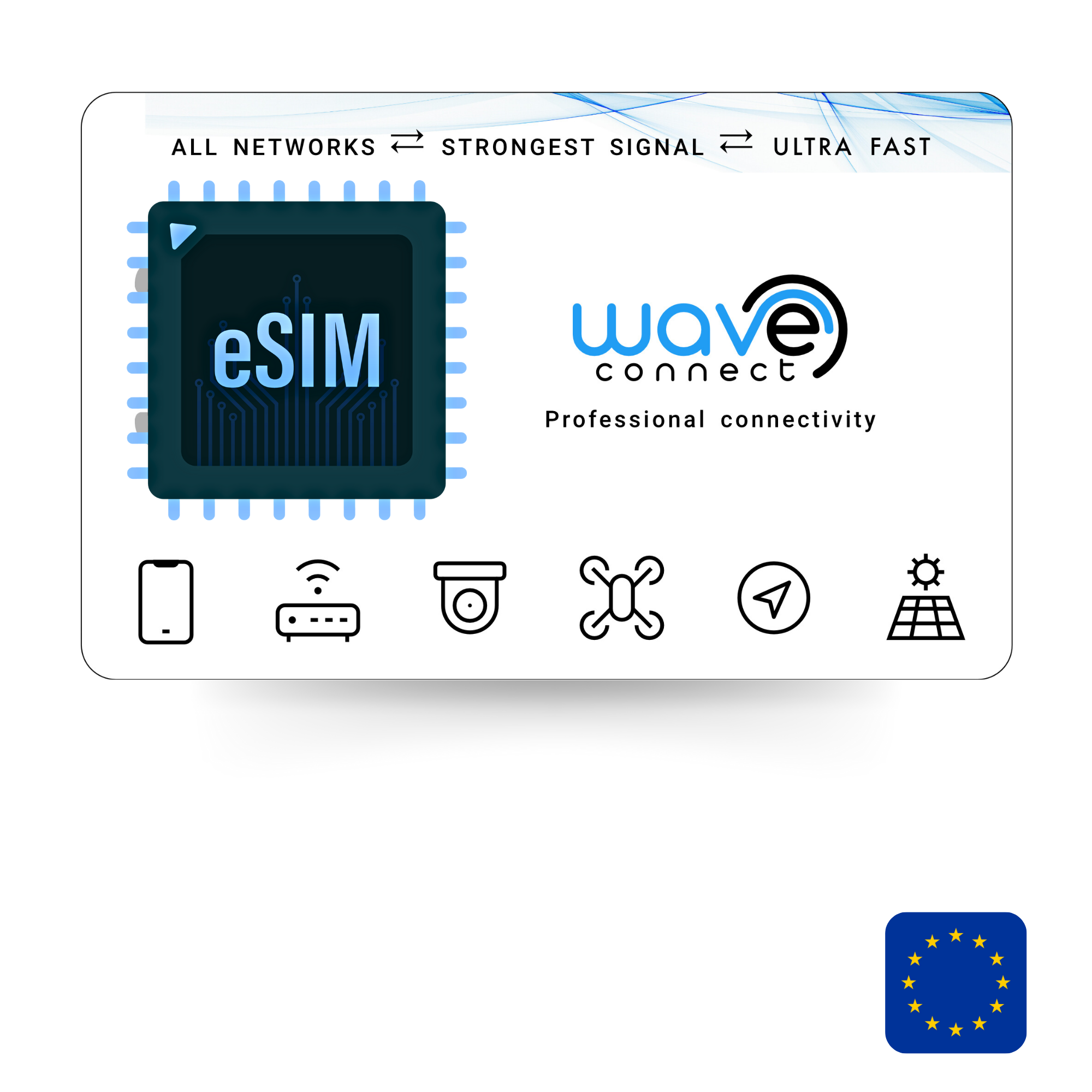 How can I find my SIM card number / SIM ID (ICCID) on my phone? – Wave ...