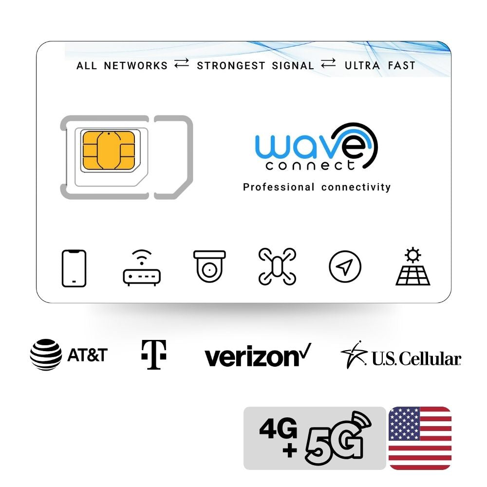 How can I find my SIM card number / SIM ID (ICCID) on my phone? – Wave ...