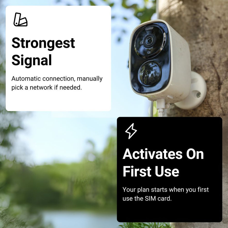 Register new SIM, login or ask for assistance – Wave Connect